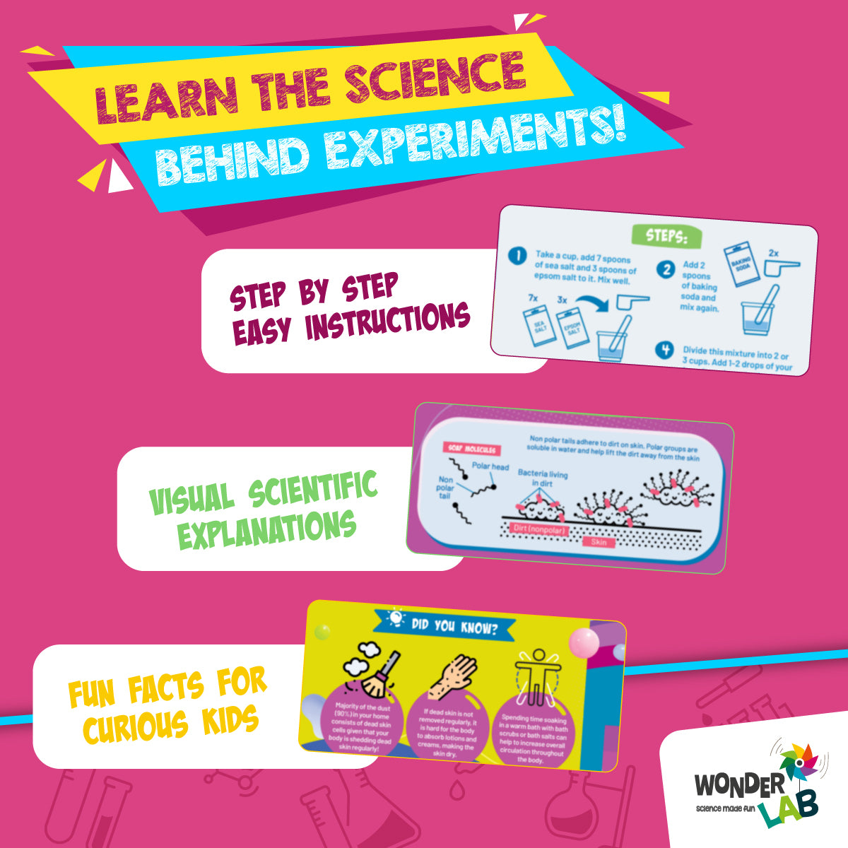 Rainbow Spa Lab Kit | Fun science kits - Wonderlab – Wonderlab Co