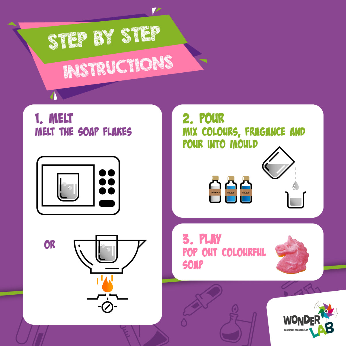 Unicorn soap kit | Home science kits - Wonderlab Co